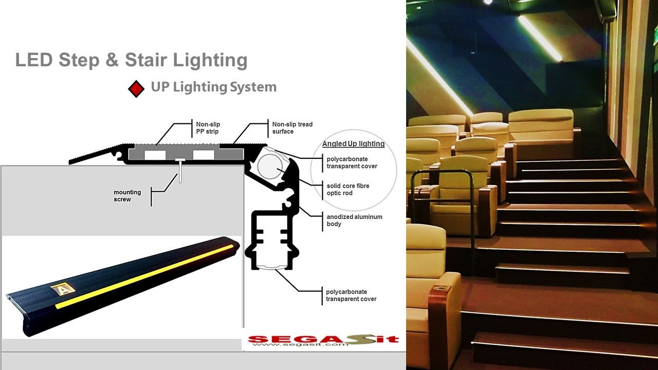 cinema LED step, stair, aisle lighting | SEGASit | cinema step lighting ...