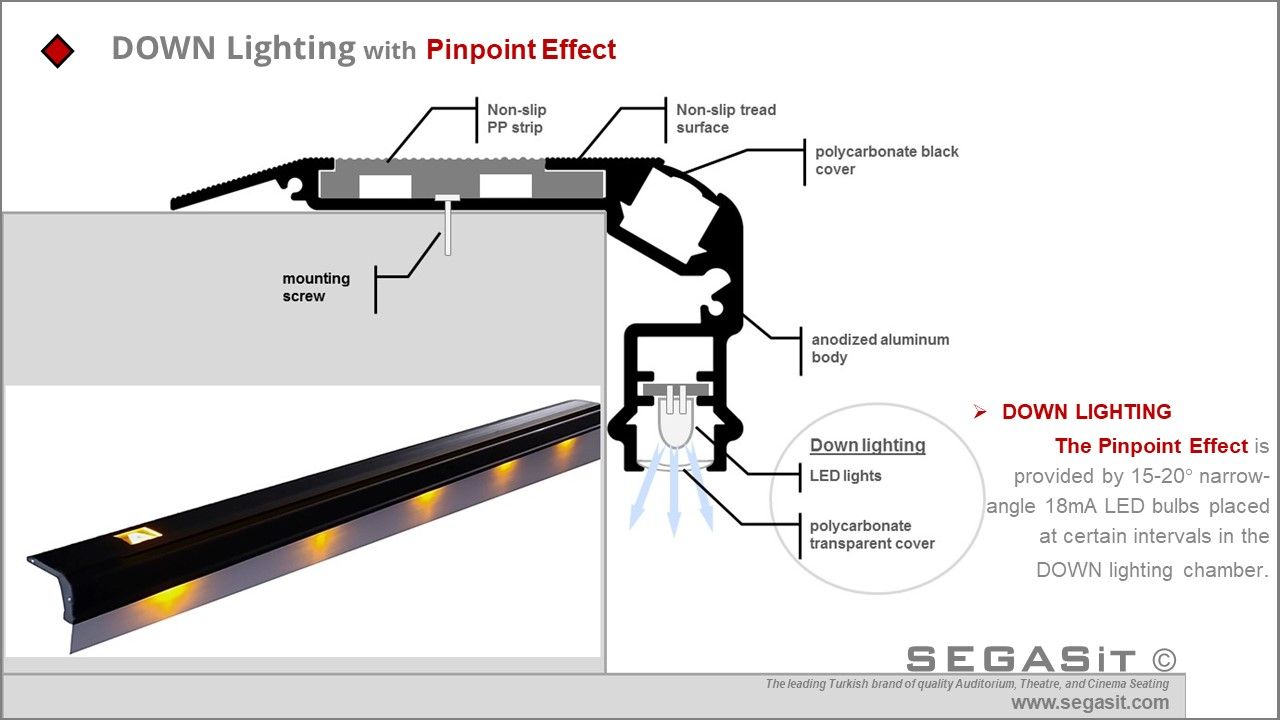 Cinema LED Step Lighting | SEGASit | step lighting, aisle lighting ...